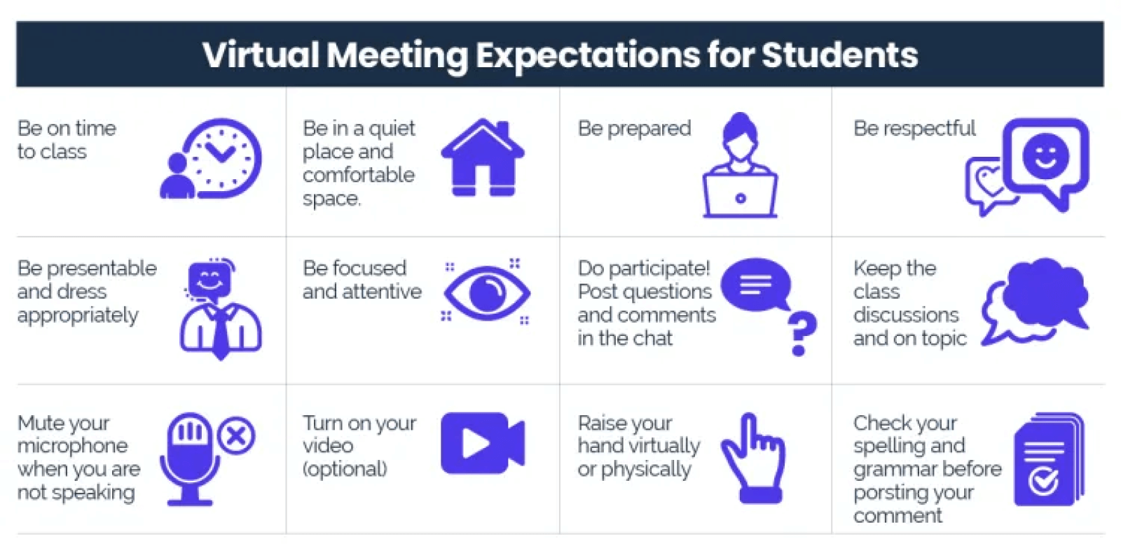 Online Class Management in 2024: All the Tips and Tricks You Need